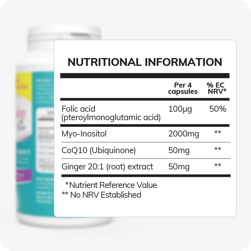 Ovulation Pack - Fertility + Ovulation Supplements – Conceive Plus Europe