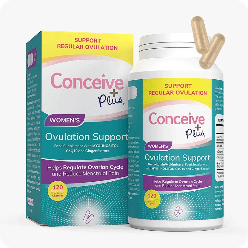 Ovulation Pack - Fertility + Ovulation Supplements – Conceive Plus Europe